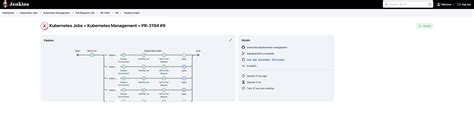 move the rebuild button in the bottom of the details card in the pipeline graph view · issue