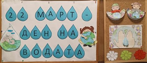 22 03 Световен ден на водата СУ Добри Чинтулов Бургас