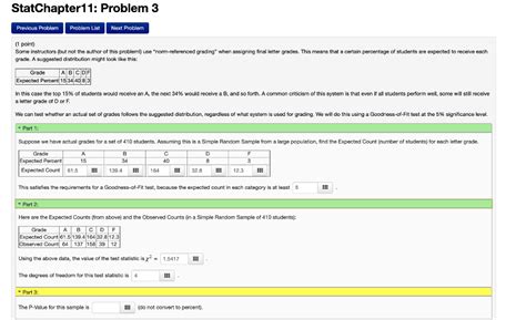 Solved Statchapter 11 Problem 1 Previous Problem Problem