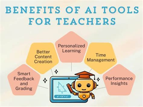 12 best ai tools for teachers 2025 save time and make learning fun