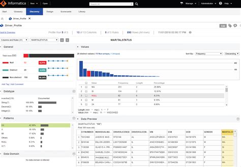 Top 5 Test Data Management Tools Improve Software Efficiency Software Testing Stuff