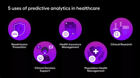A Complete Overview Of Predictive Analytics In Healthcare