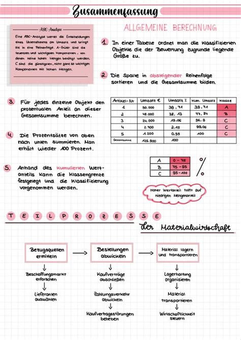 Mildliner Palette Hex Code Color Coding Notes Good Notes Color Palette Challenge