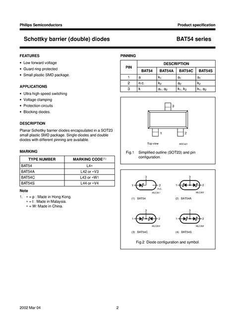 Philips Semiconductors Datasheet Everything You Need To Know