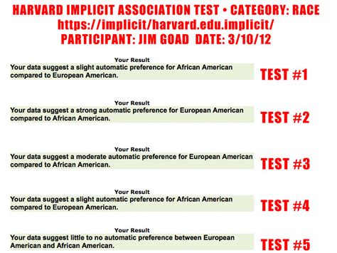 Implicit Bias Test Printable
