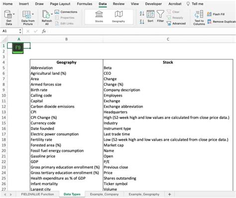 How To Use The FIELDVALUE Function In Microsoft Excel
