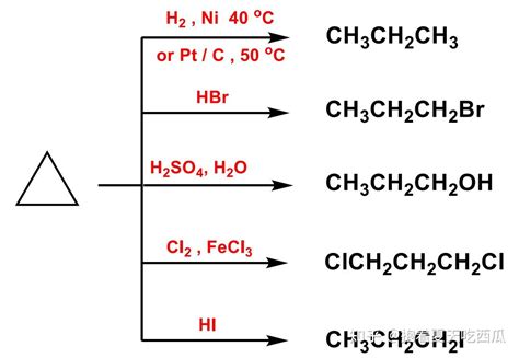 2 2 3＆2 2 4 环烷烃的物理和化学性质 知乎