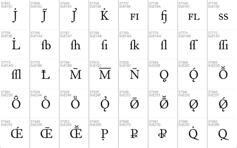 Junicode Windows Font Free For Personal Commercial Modification Allowed Redistribution