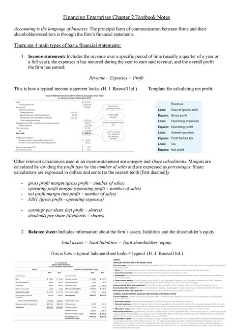 Financing Enterprises Ch2 Notes Financing Enterprises Chapter 2 Textbook Notes Accounting Is