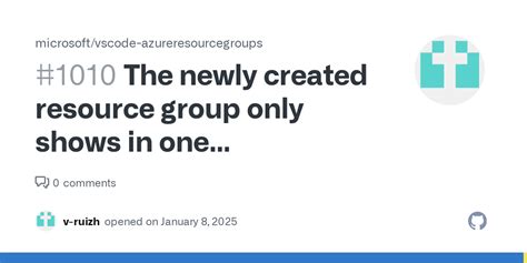 The Newly Created Resource Group Only Shows In One Subscription Node When Two Identical