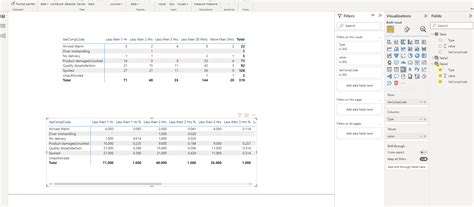 Solved Using Column Total In Metrics Microsoft Fabric Community