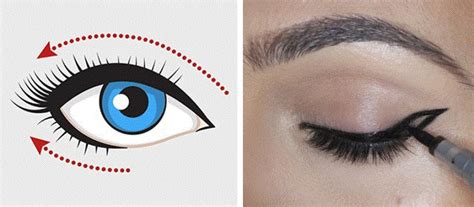 How To Apply Eyeliner Perfectly According To Your Eye Shape Women
