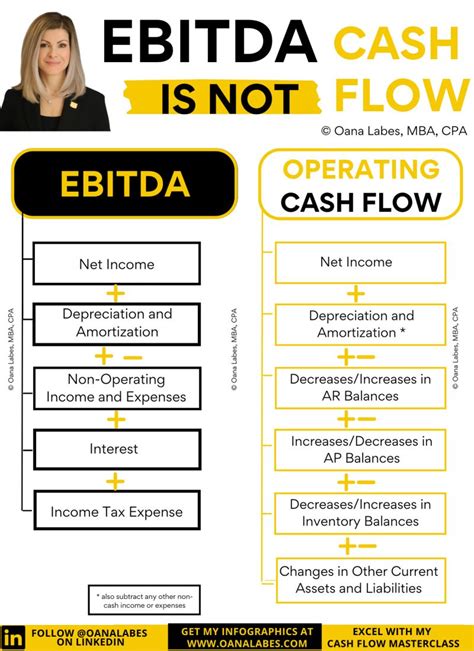 Accounting Concepts Principles And Conventions Artofit