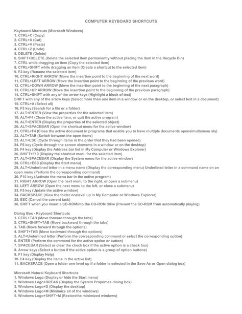 computer keyboard shortcuts pdf