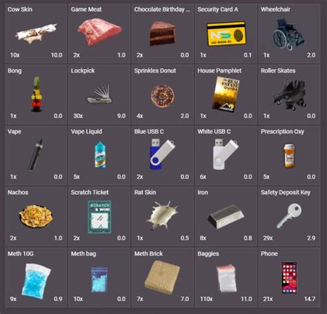 How To Make A Database For Your Fivem Server 2020 You