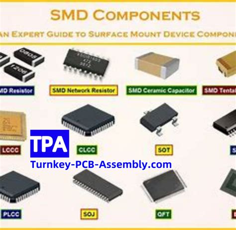 What Is A Surface Mount Device Or Smd