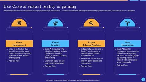 Top Data Annotation Process PowerPoint Presentation Templates In