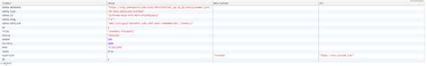 Getting Started With Read List Items Using Pnp Js In Spfx