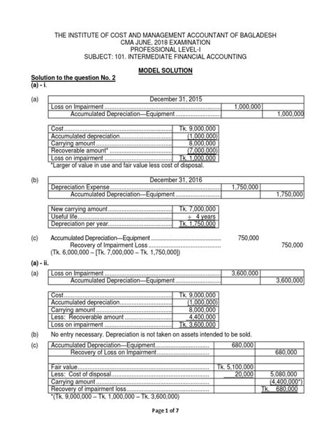 Itfa Solution June 2018 Exam Pdf Depreciation Dividend