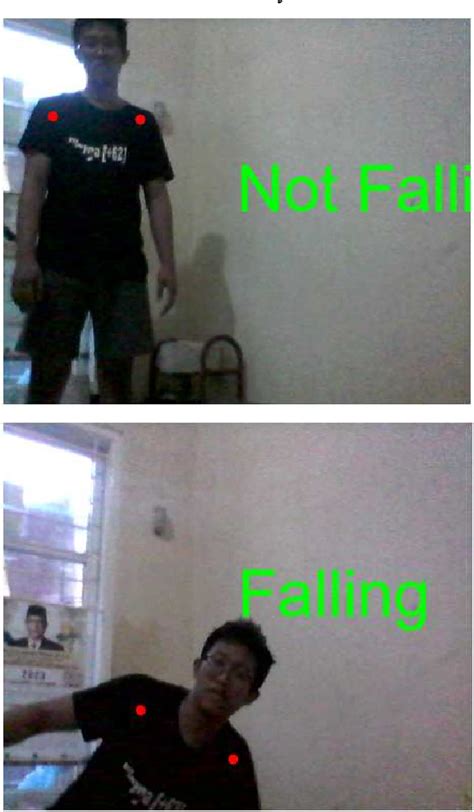 Figure 5 From Real Time Fall Detection Using Key Joint Position Transition Time In The Elderly