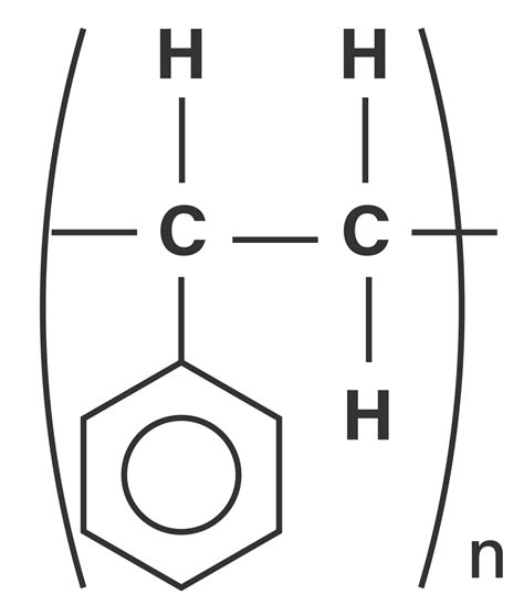 Tuliskan Struktur Polimer Yang Disingkat Dari Poli