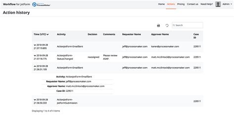 How To Configure Multi Level Approval Workflows For Jotform By Matthieu Mcclintock Workflow