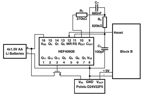 Block Diagram Of Block A Part Of The Iot Sensor Node Download