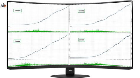 Ai General Ea Mt5 Buy Trading Robot Expert Advisor For Metatrader 5