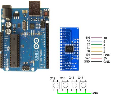 Controlador Midi General Guidance Arduino Forum