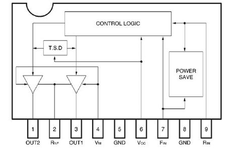 Selling BA6283, BA6283N, BA6285 with BA6283, BA6283N, BA6285 Datasheet ...