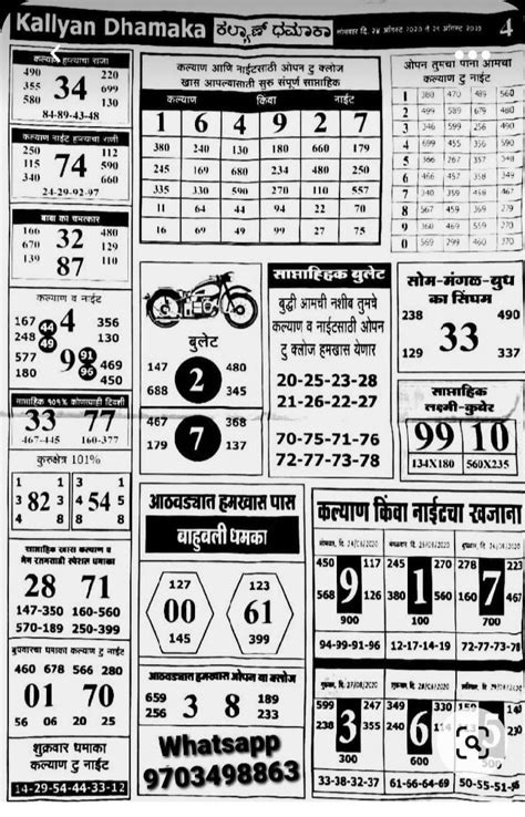 Kalyan Online Chart Lucky Numbers For Lottery Kalyan