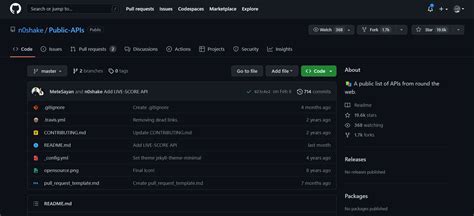 List Of Github Repositories With Public Apis Blogs