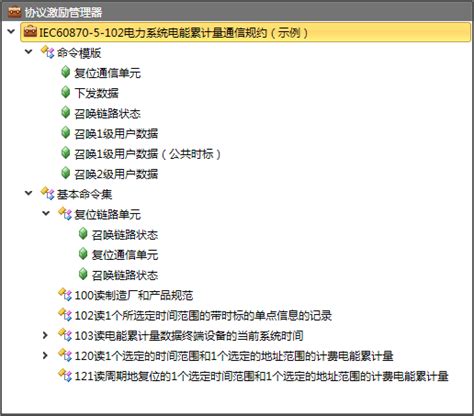 IEC 电力系统电能累计量传输通信协议测试 上海格西信息科技有限公司