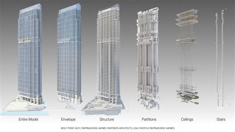 Graphisoft Archicad AEC Magazine