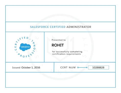 Rohit Jaiswal Posted On Linkedin