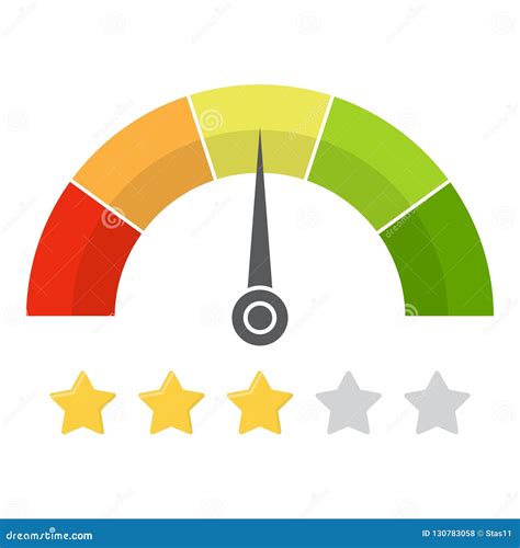 Customer Satisfaction Meter With Star Rating Vector Illustration Stock Vector Illustration Of