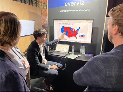 Travel Dispatch From The IBC Trade Show Everviz
