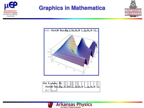 Ppt Nanostructure Modeling An Introduction To Mathematica Programming Powerpoint Presentation