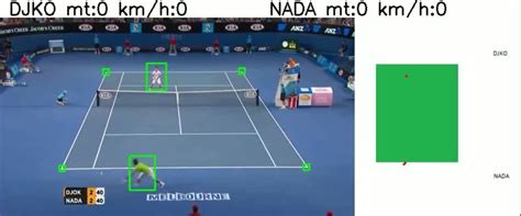 Filippo Pauciullo On Linkedin Machinelearning Python