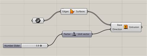 Extruding Multiple Curves Parallel Grasshopper Grasshopper