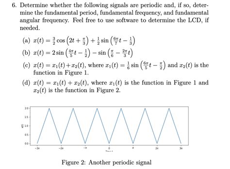 Solved Determine Whether The Following Signals Are Chegg