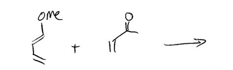 Solved Predict Product Chegg Com