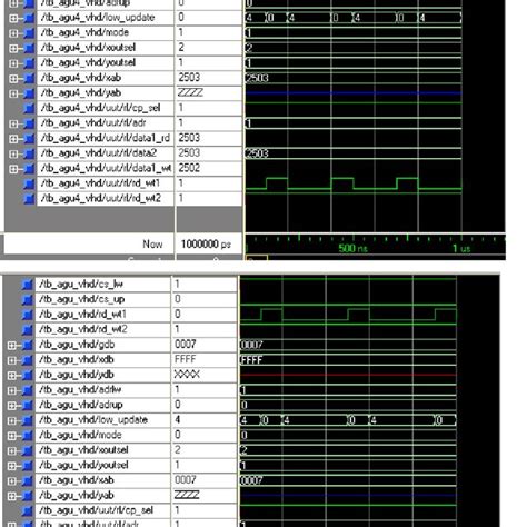 Post Decrement By Offset Nn Download Scientific Diagram