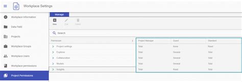 Permissions Role Workplace And Project Bimworkplace