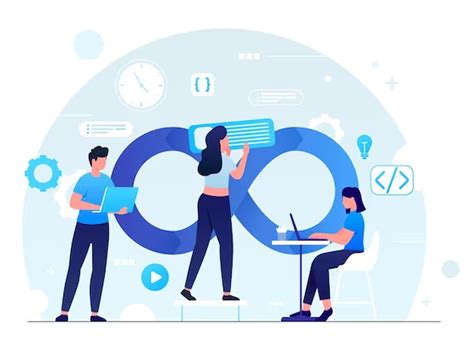 Mindrops Cloud Computing DevOps As A Service