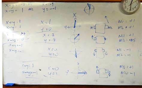 Hackers How To Control A Robots Wheel Motors Based On Joystick