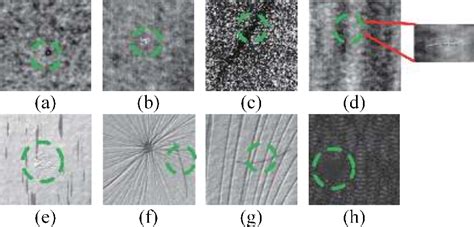 A Lightweight Reconstruction Network For Surface Defect Inspection