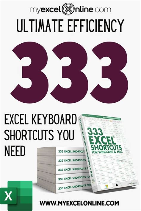 333 Excel Keyboard Shortcuts Myexcelonline Free Excel Tutorials In