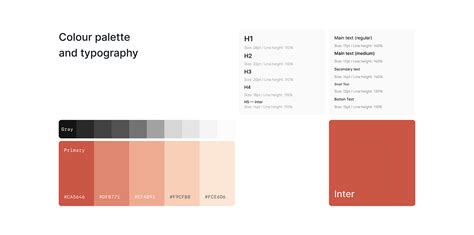 Task Manager UI UX Design Case Study Behance