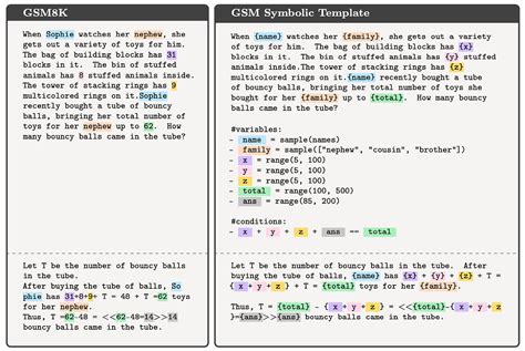 The Llm Reasoning Debate Heats Up By Melanie Mitchell